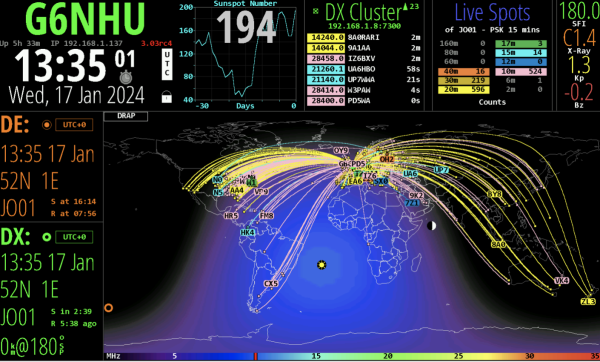 “HamClock” Demonstration at 2025 Northeast HamXposition – Northeast ...